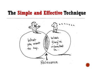 One minute medical representative call | PPT