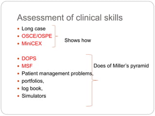 Newer Methods of Assessment in Medical Education | PPTX