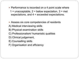 Newer Methods of Assessment in Medical Education | PPTX