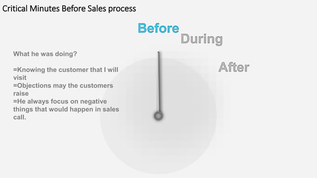 One minute sales person | PPTX | Sales | Business