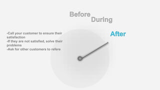 One minute sales person | PPTX