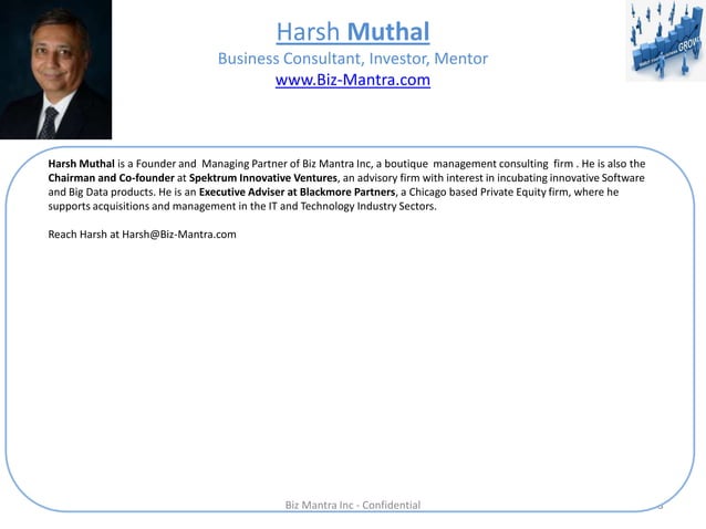 One minute strategy | PPSX