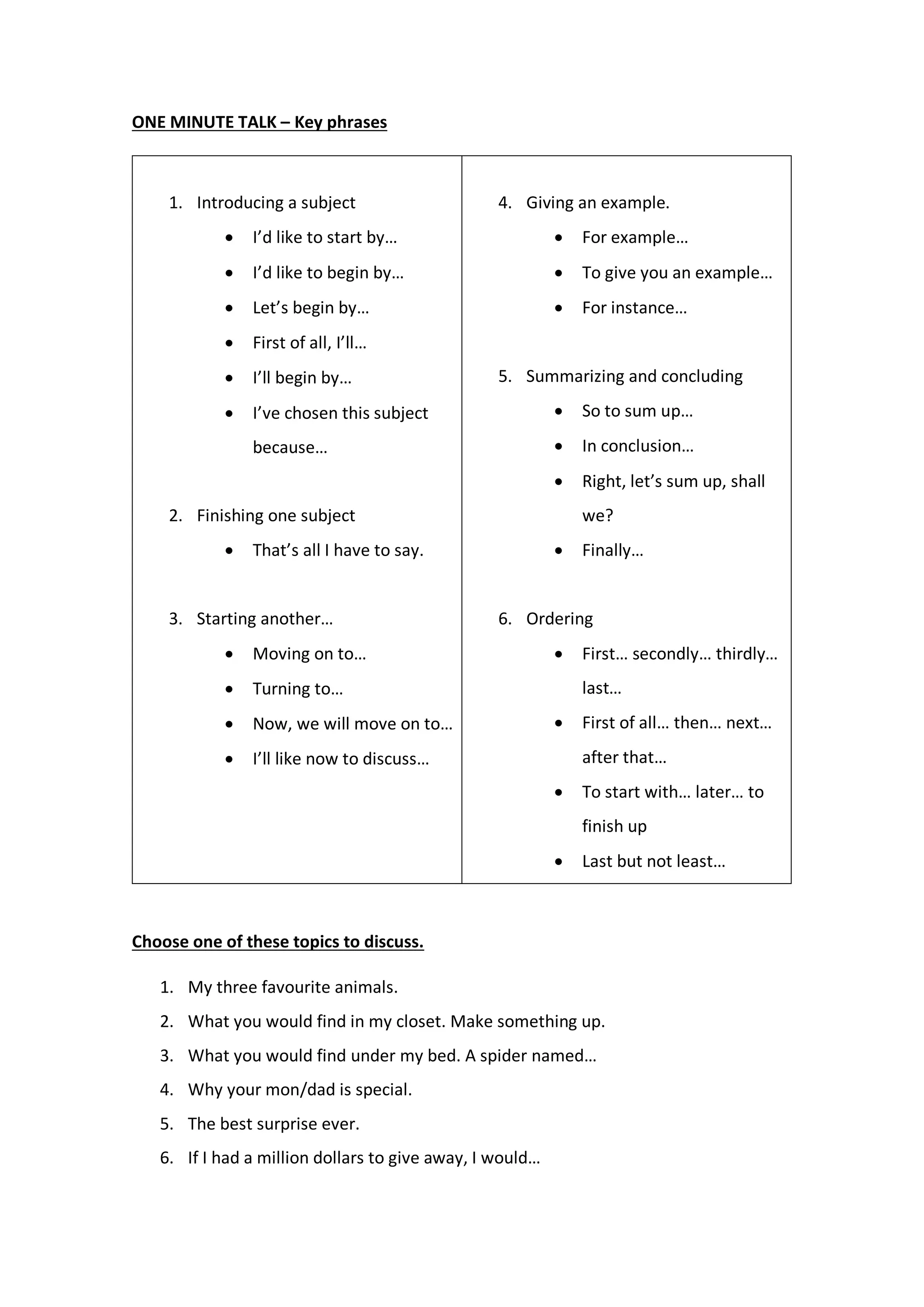 One minute talk | PDF