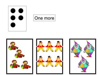 One more or one fewer | PPT