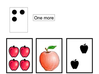 One more or one fewer | PPT