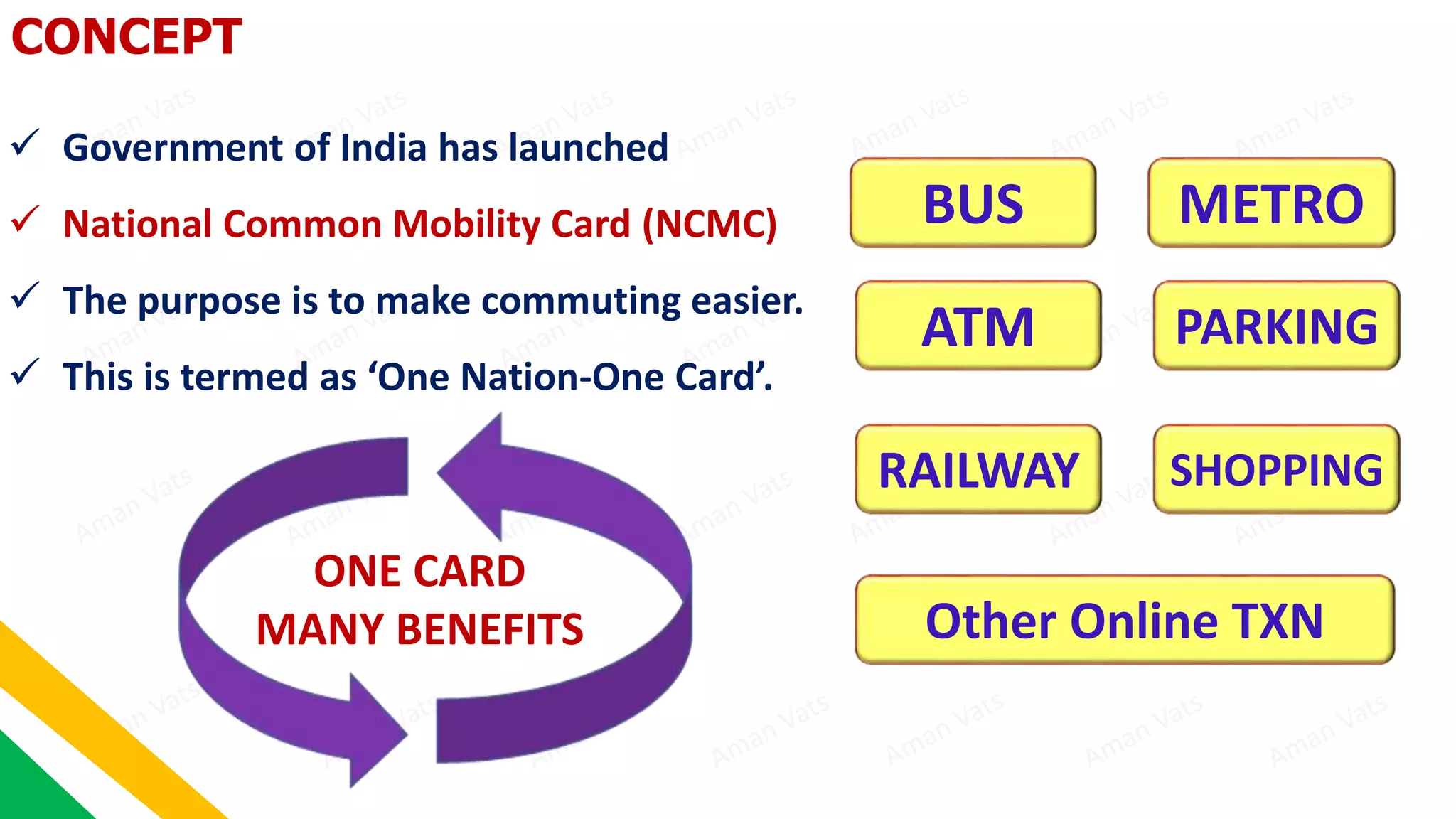 One nation one card - Concept and Benefits | PPTX