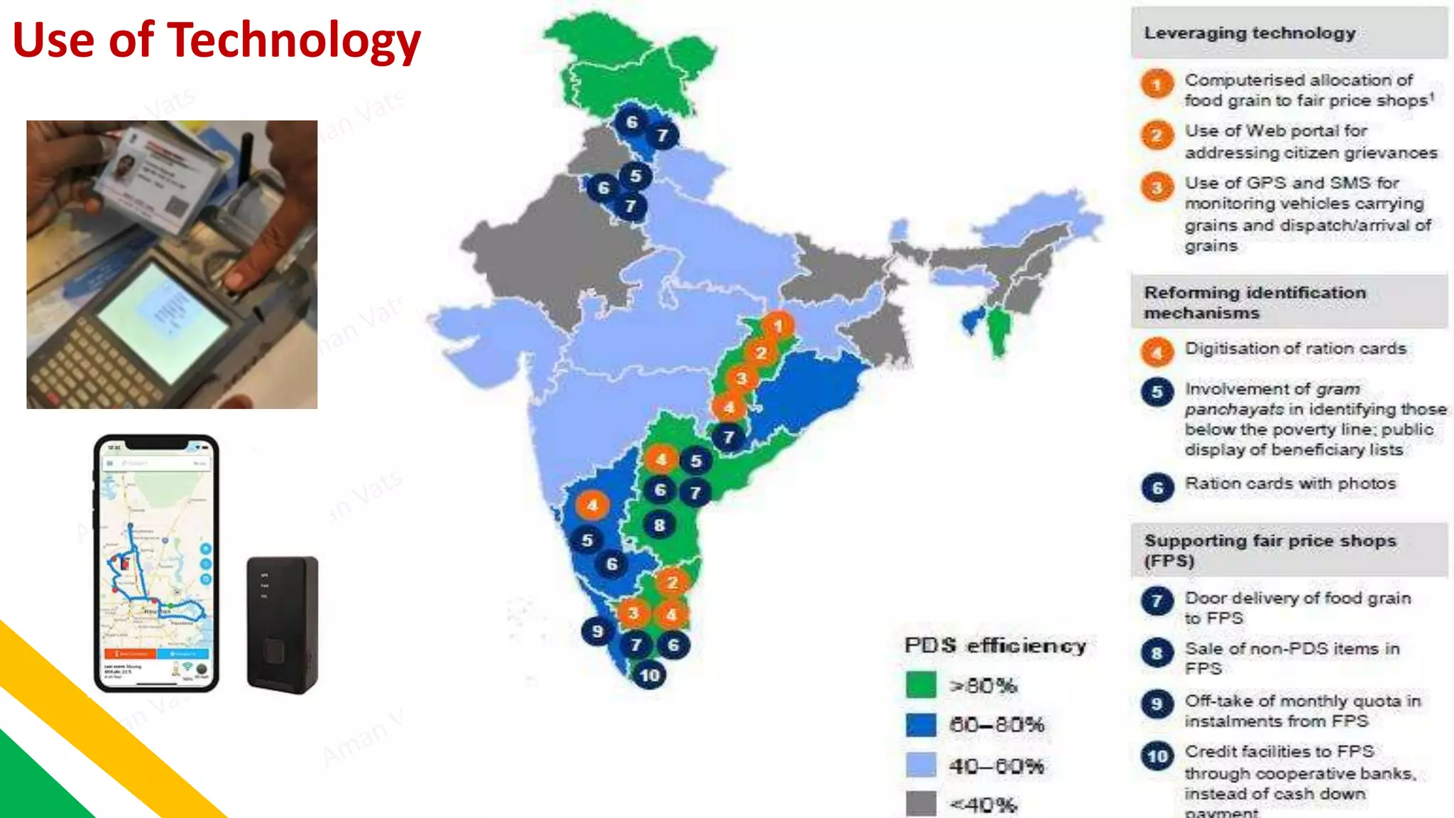 One nation one ration card | PPTX | Food & Drink