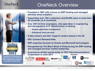 OneNeck Private Equity Solutions | PPT