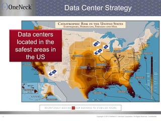 OneNeck Private Equity Solutions | PPT