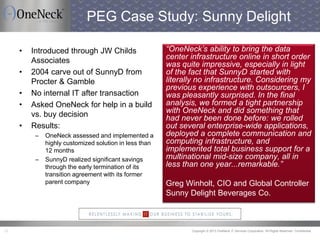 OneNeck Private Equity Solutions | PPT
