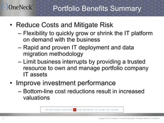 OneNeck Private Equity Solutions | PPT