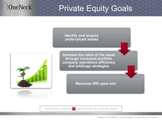 OneNeck Private Equity Solutions | PPT