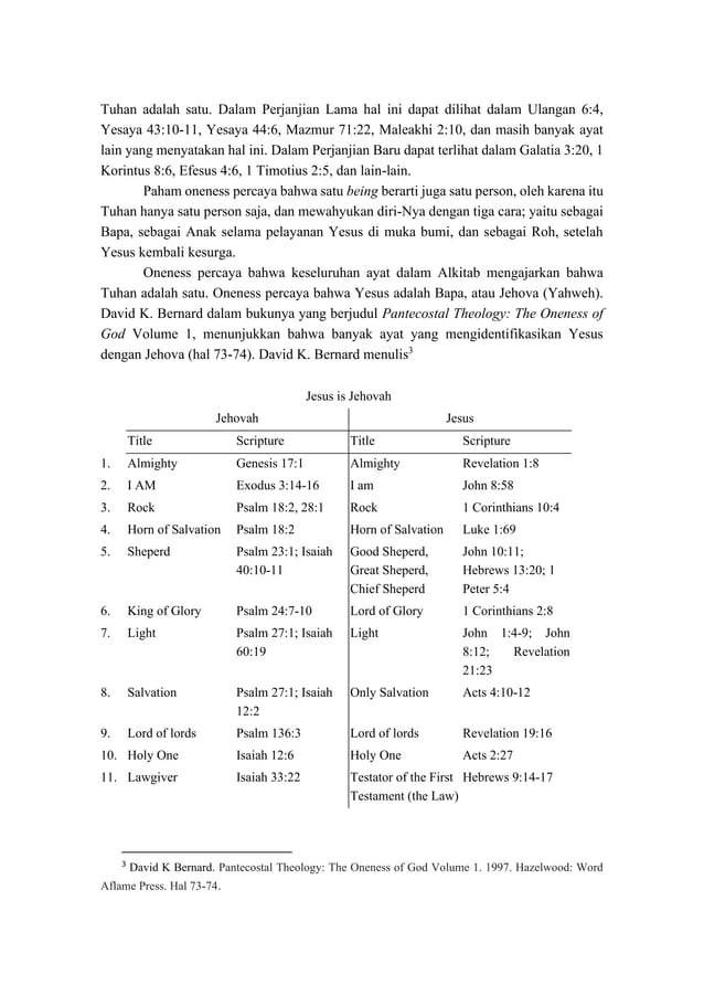 APA ITU ONENESS - TEMUKAN PENJELASANNYA sdfsa | PDF