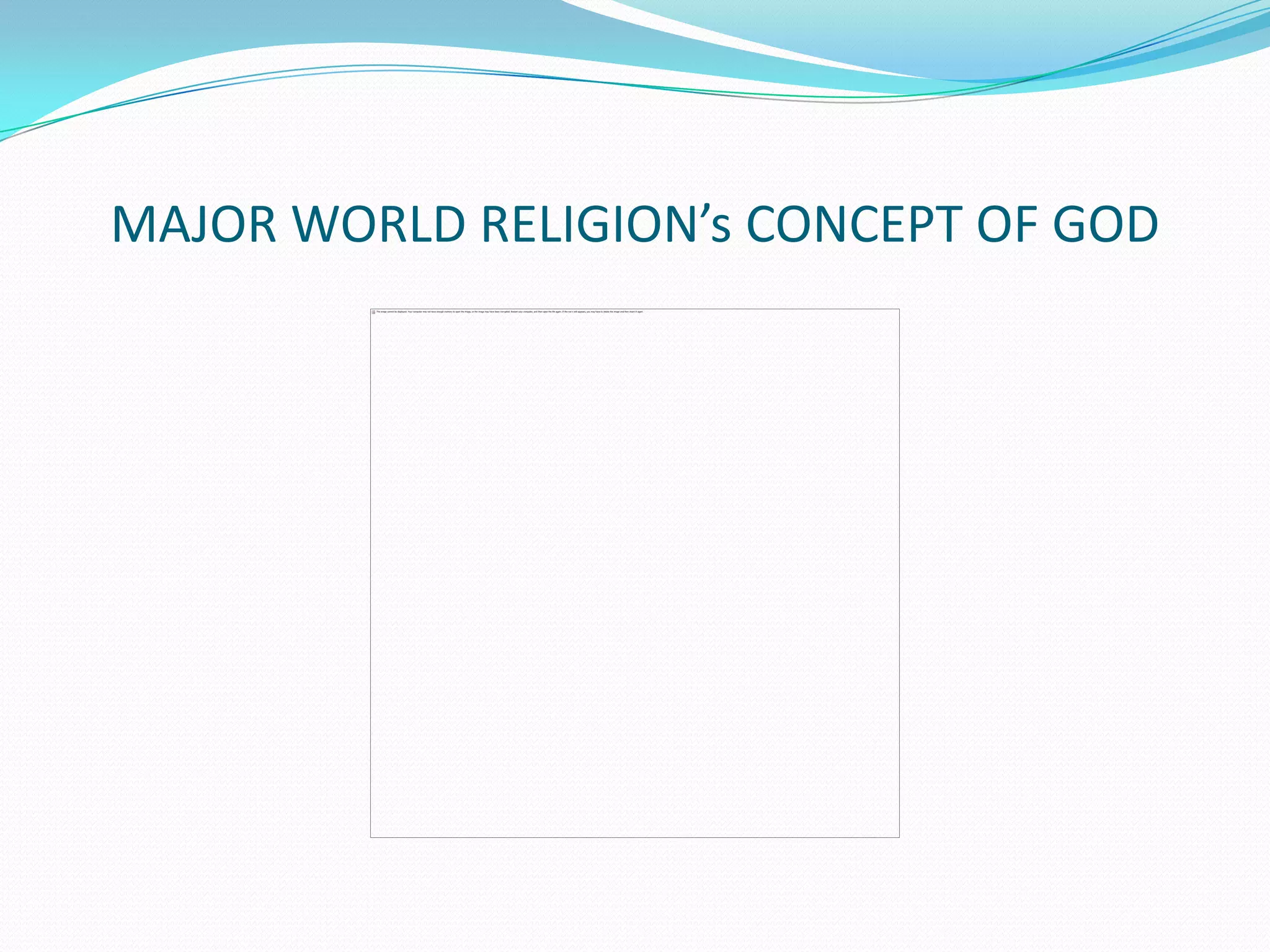 Oneness of god in islam | PPTX