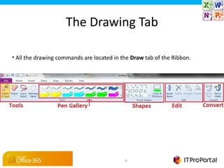 OneNote 2010 Qat and Drawing | PPT