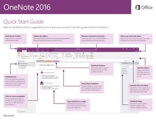Microsoft Office Onenote Tutorial Using Note Containers Absolute