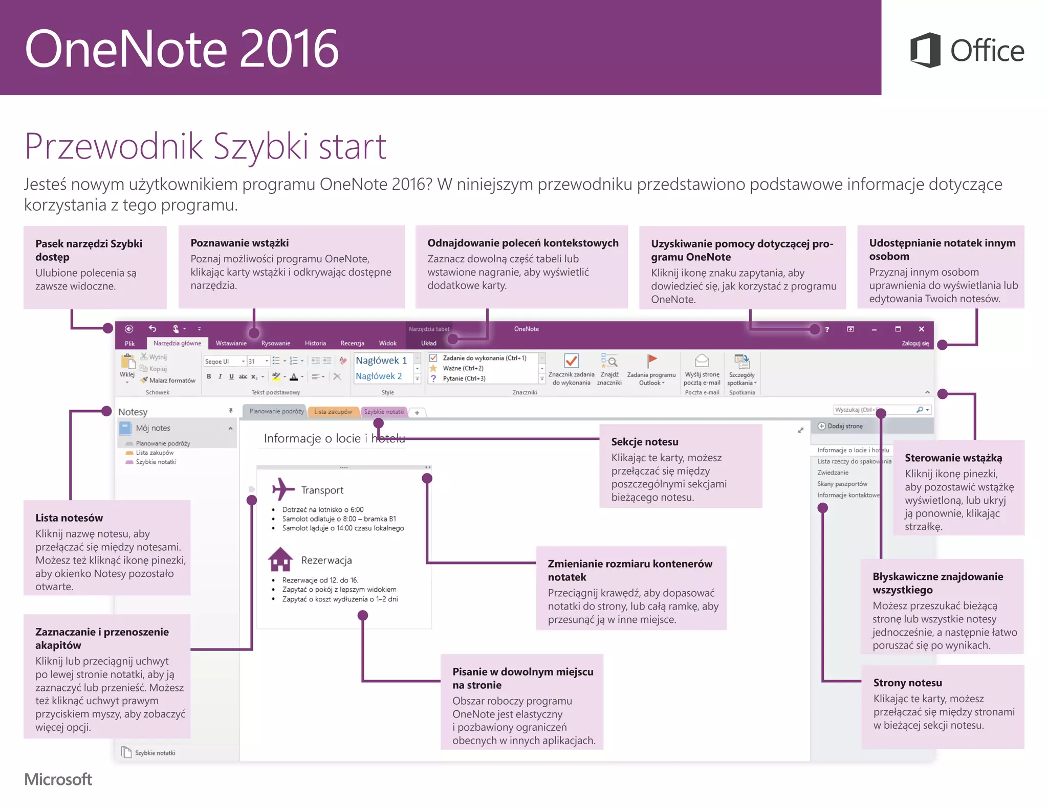 Microsoft OneNote 2016 | PPT