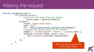 OneNote API @ Silicon Valley Code Camp | PPT