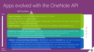 OneNote API @ Silicon Valley Code Camp | PPTX | Internet | Computing