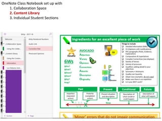 One note class notebook examples | PPTX