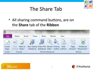 OneNote Collaboration | PPT