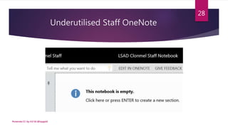 Using OneNote for Teaching and Learning | PPT