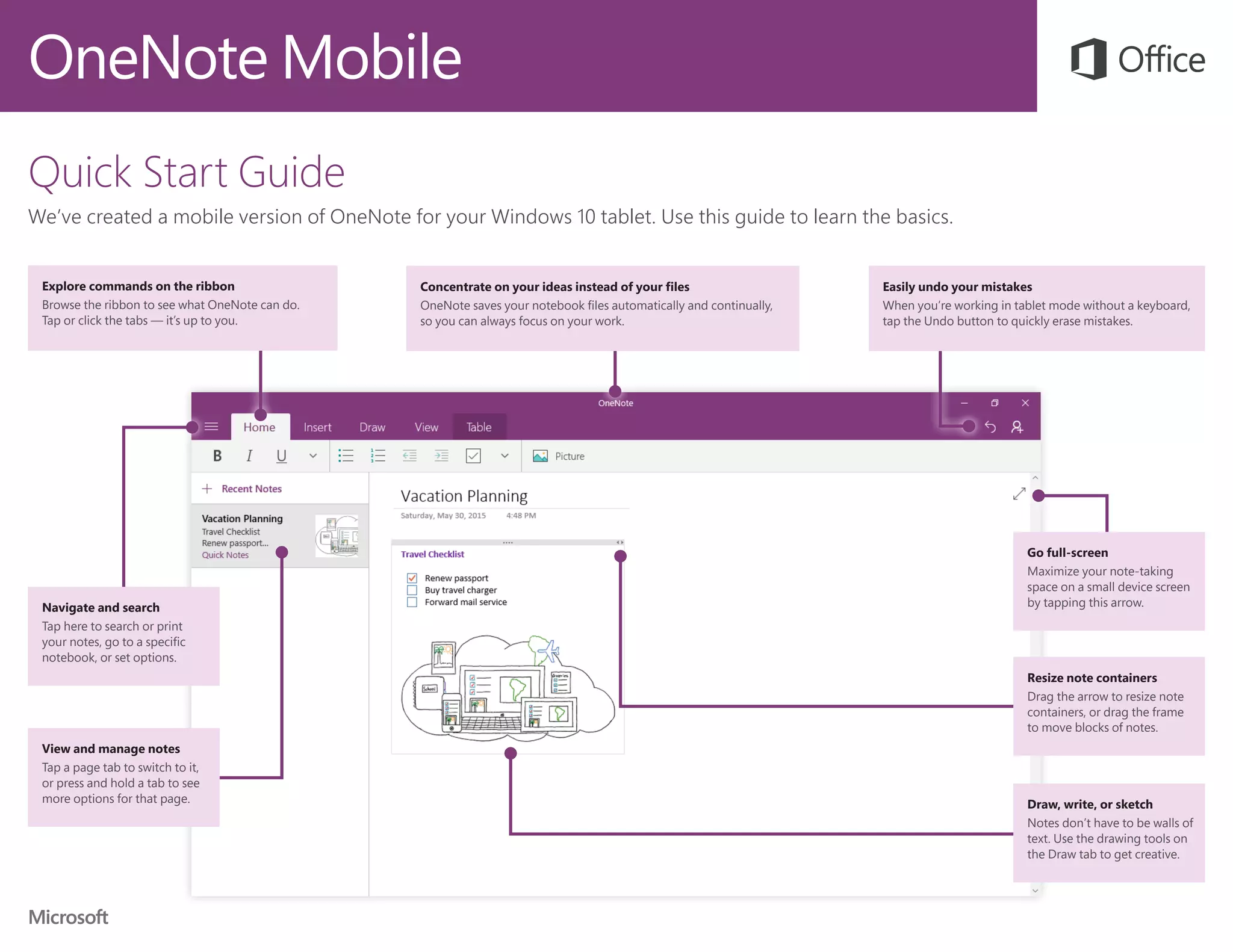 Microsoft Onenote Mobile Quick Start Guide | PPT