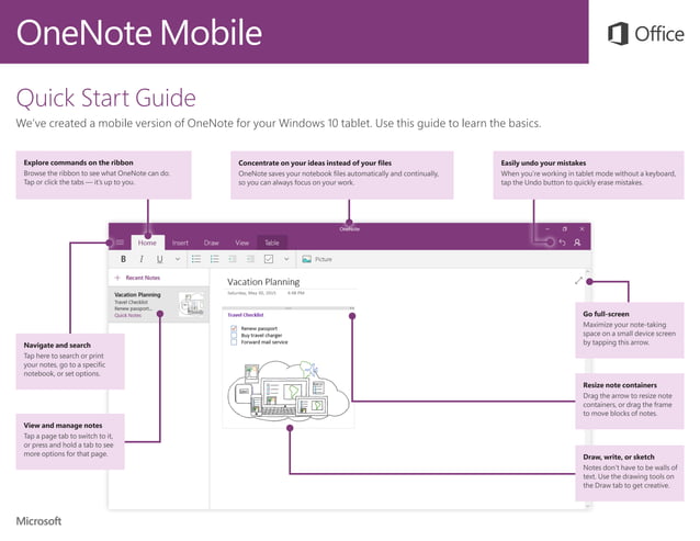 Microsoft Onenote Mobile Quick Start Guide | PPT