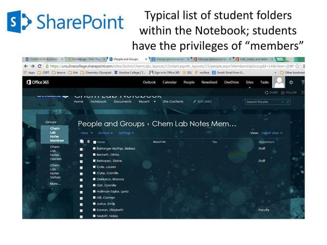 OneNote Online Notebooks in Chemical Principles I Lab | PPTX