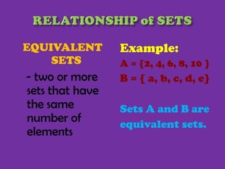 Sets and Subsets | PPT