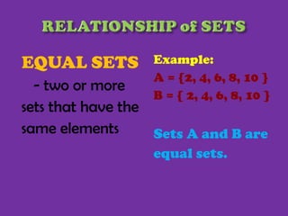 Sets and Subsets | PPT