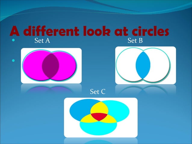 Sets and Subsets | PPT