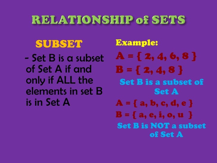 Sets And Subsets Sets And Subsets