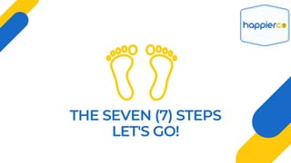 7 Steps to an Effective One on One Management | PPTX