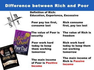 One On One Opp | PPT