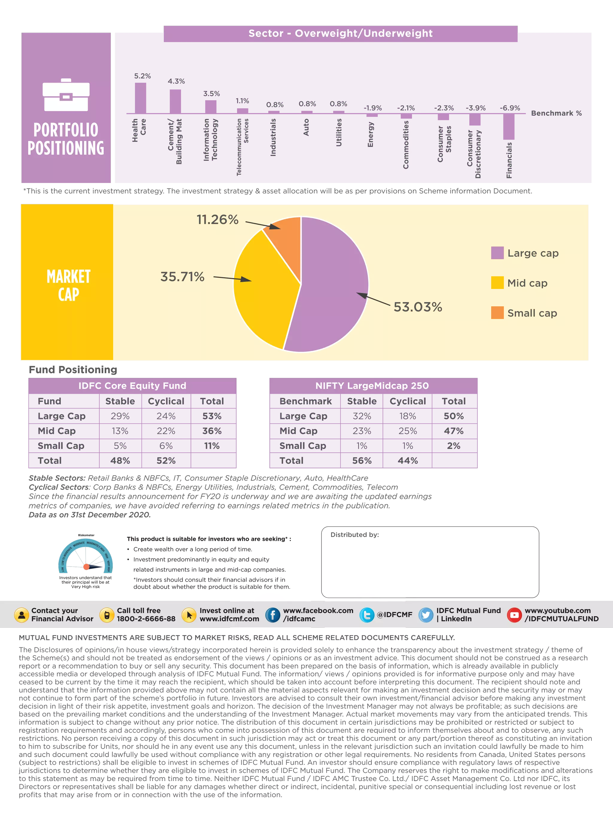 IDFC Core Equity Fund_One pager | PDF