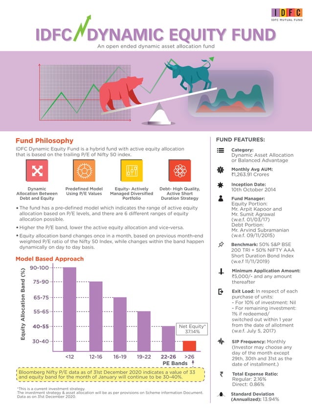 IDFC Dynamic Equity Fund_One pager | PDF