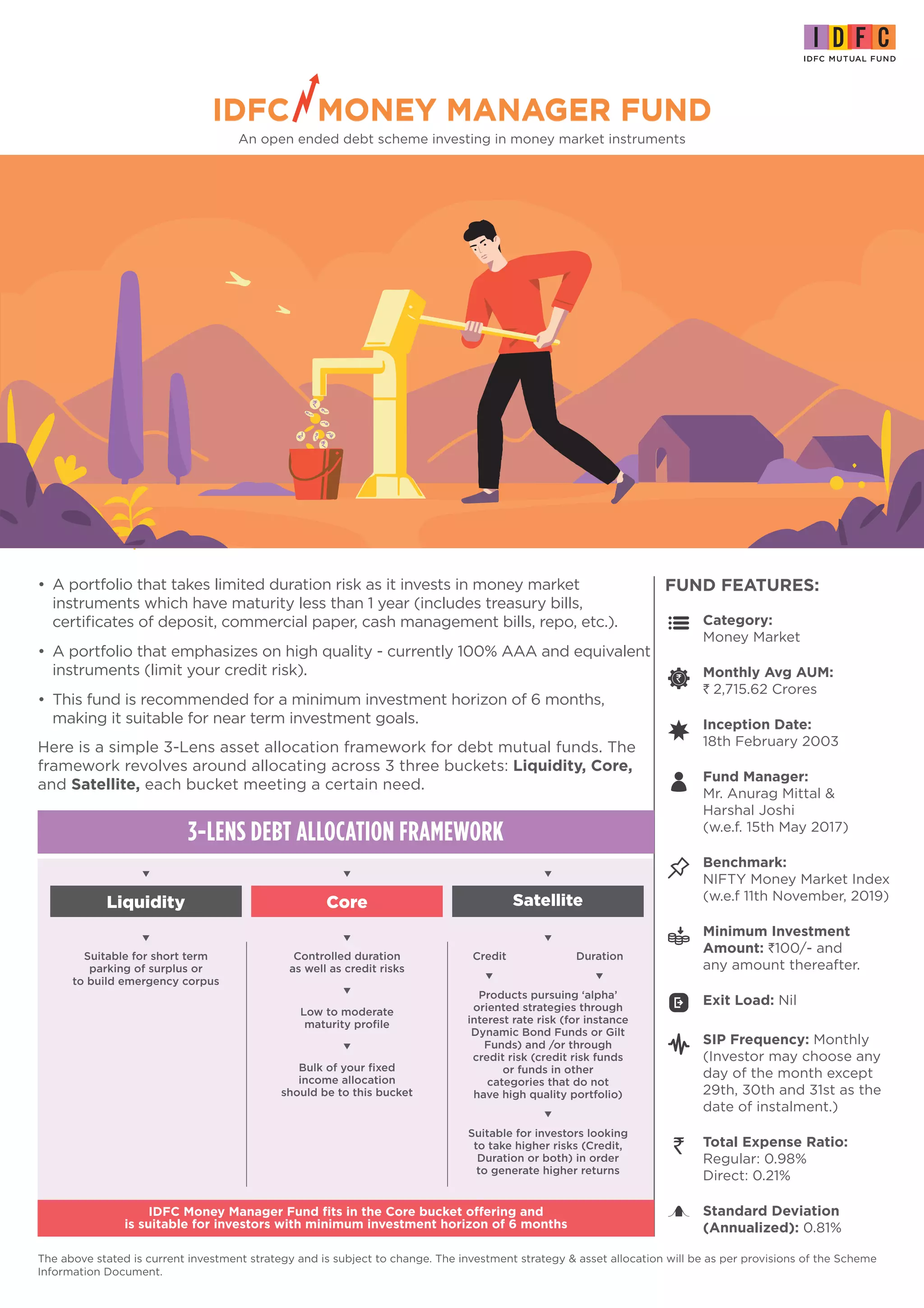 IDFC Money Manager Fund_One pager | PDF