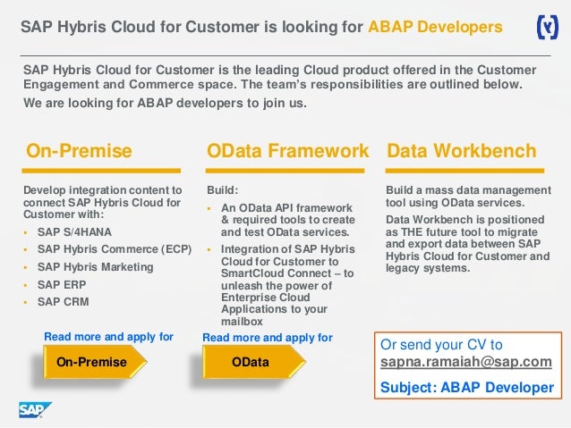 Hiring SAP ABAP Developers Hiring SAP ABAP Developers