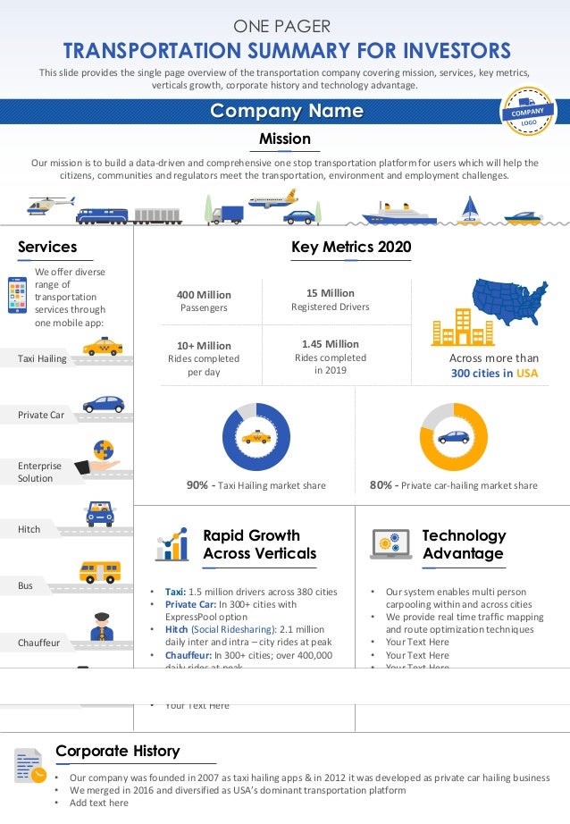 One Pager Transportation Summary For Investors Document Ppt Pdf Doc ...