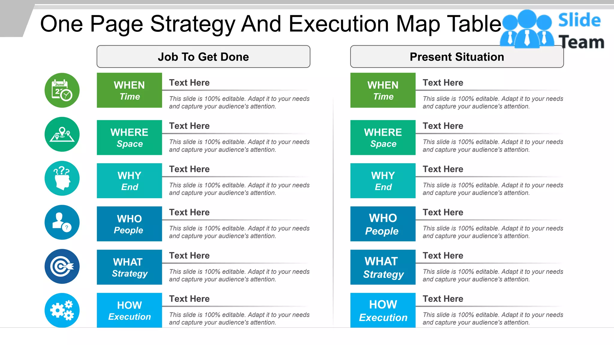 One Page Strategy And Execution Map Table | PPT