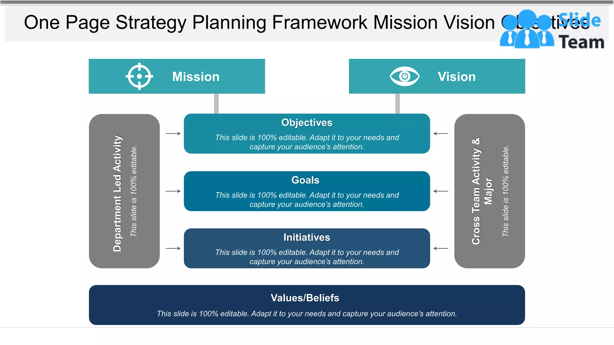 One Page Strategy Planning Framework Mission Vision Objectives | PDF