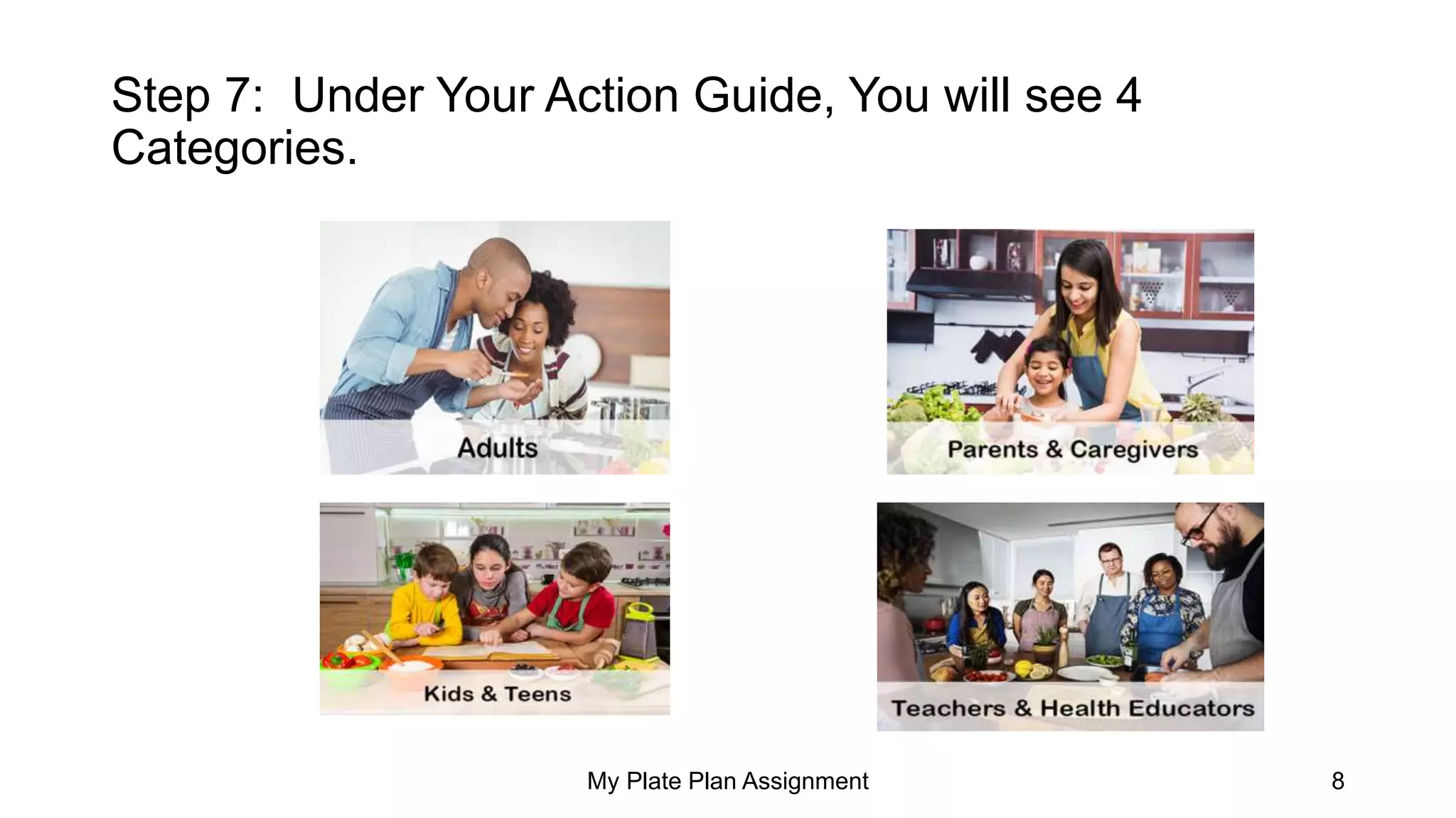 MyPlate plan PowerPoint Presentation | PPTX