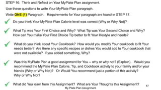 MyPlate plan PowerPoint Presentation | PPTX