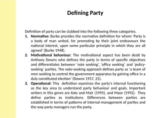 one party dominance in India and other countries.pptx