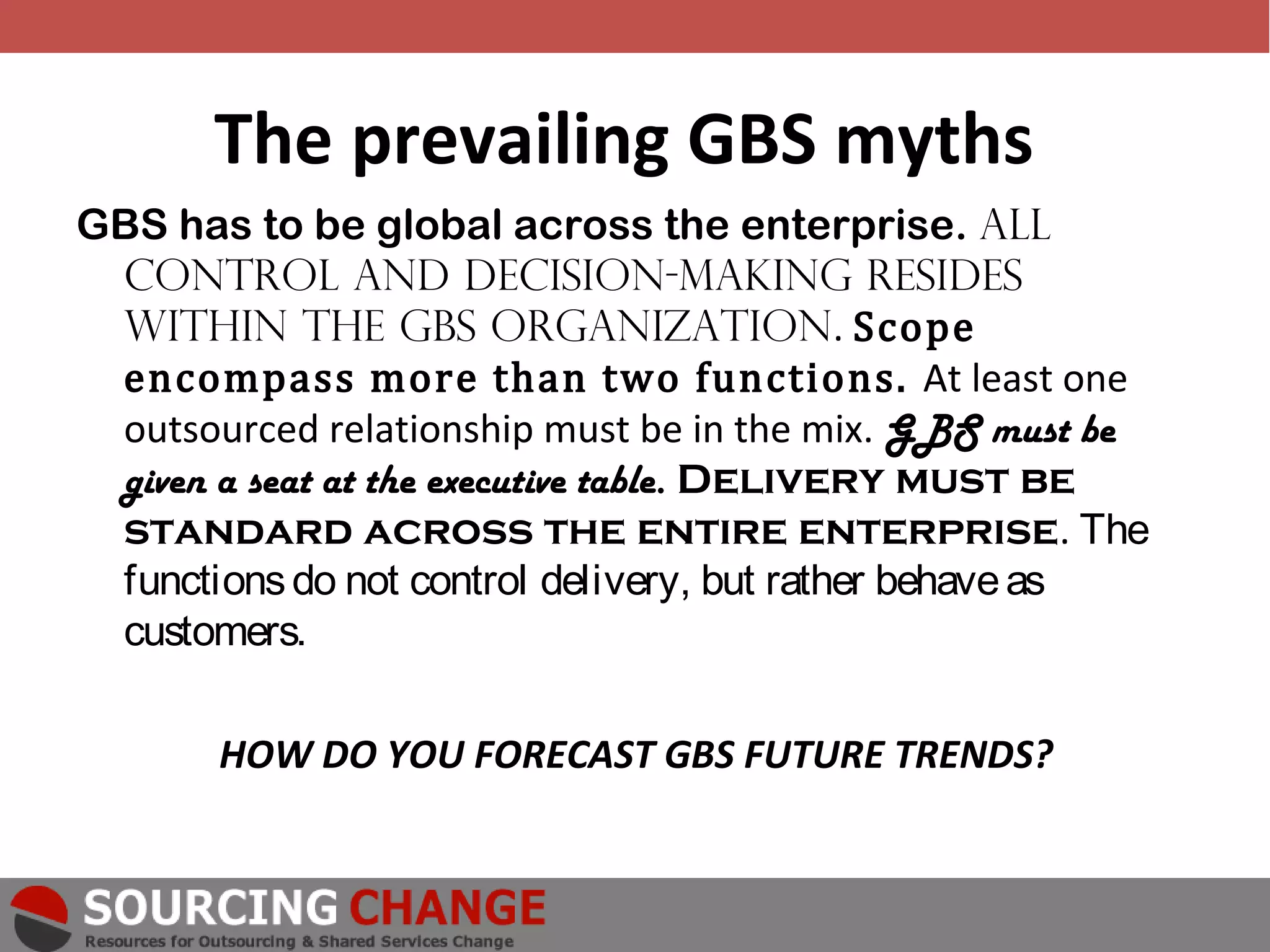 One pathway to GBS? | PPT
