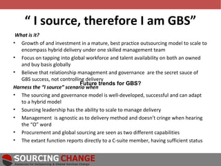 One pathway to GBS? | PPT