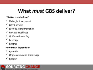 One pathway to GBS? | PPT
