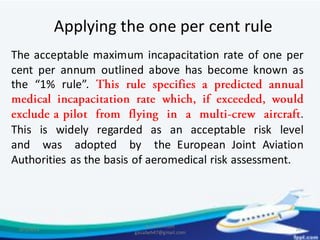 One percent rule | PDF