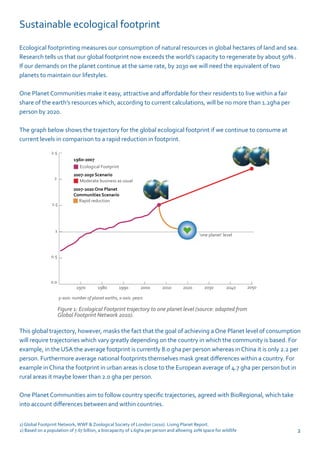 (4/6)One Planet Communities - Common International Targets 2011 | PDF